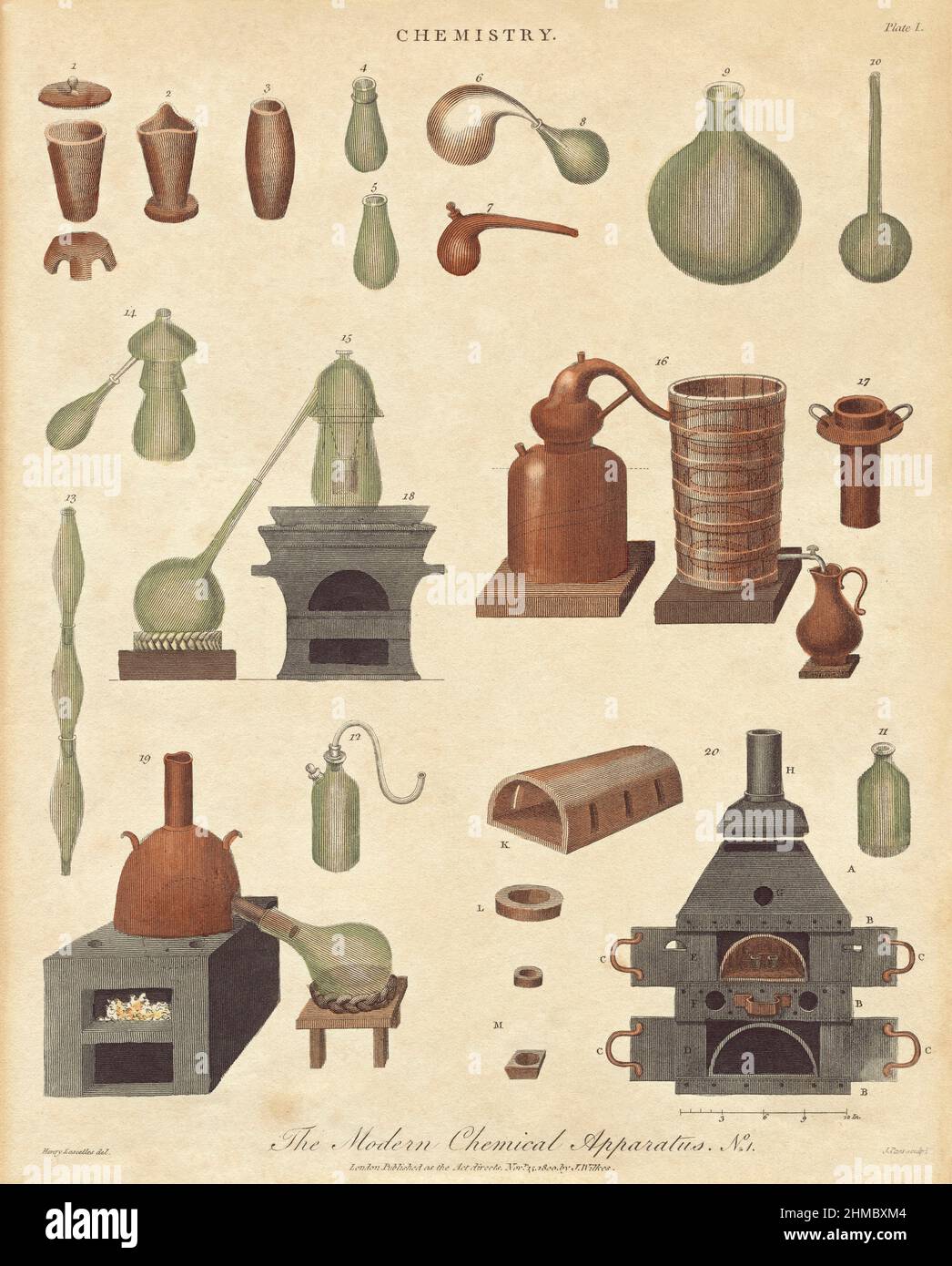 Chemistry equipment, early 19th century Stock Photo - Alamy