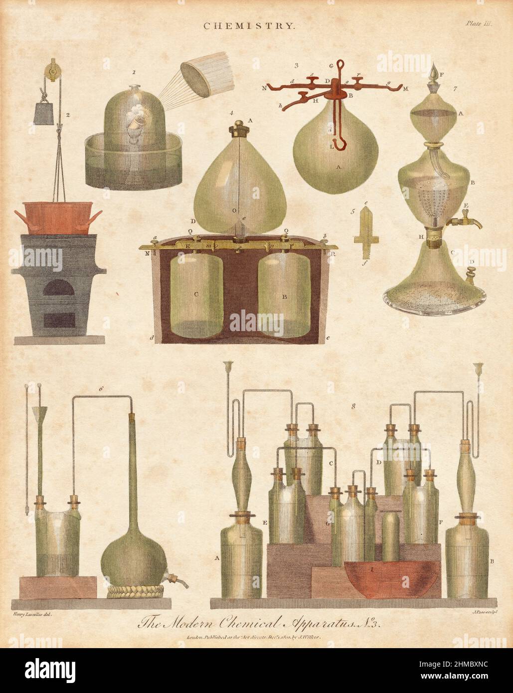 Chemistry equipment, early 19th century Stock Photo - Alamy