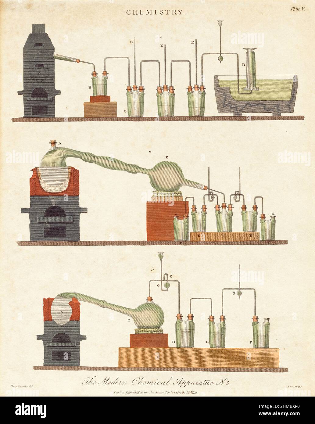 Chemistry equipment, early 19th century Stock Photo - Alamy
