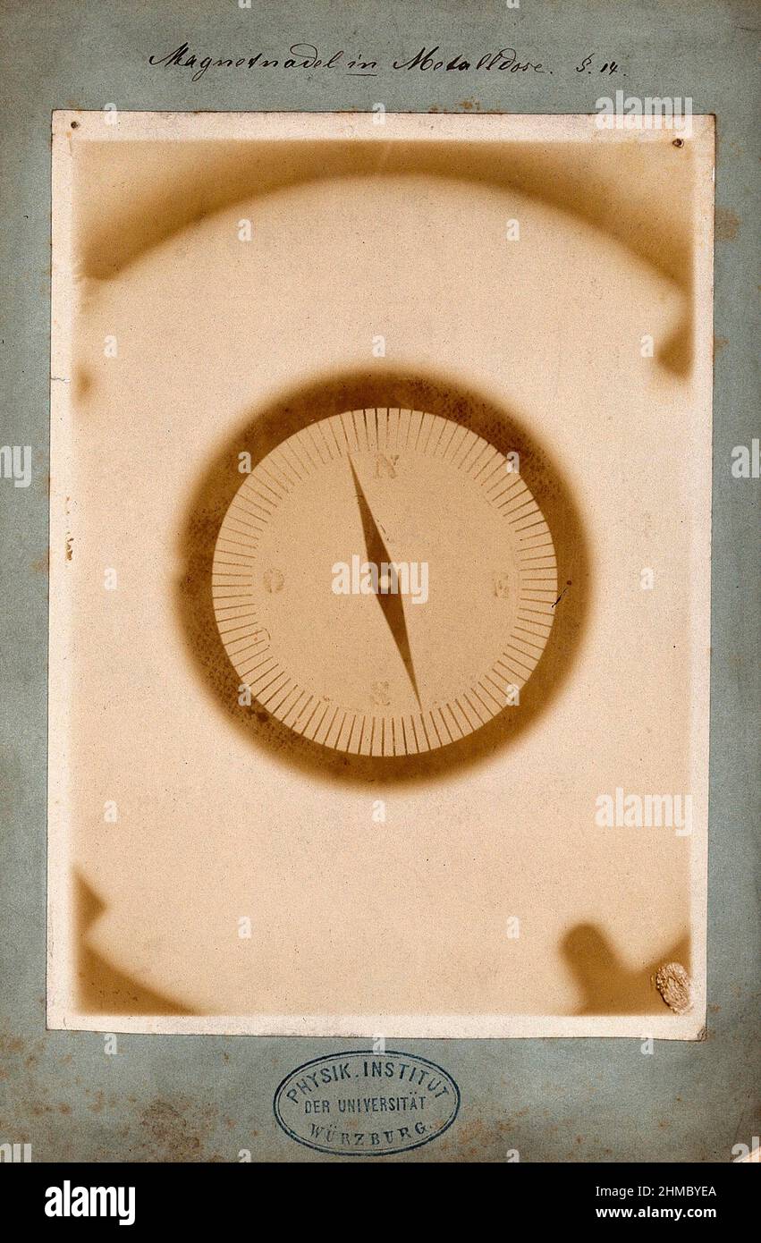 Compass with magnetic needle surrounded by metal, x-ray Stock Photo - Alamy