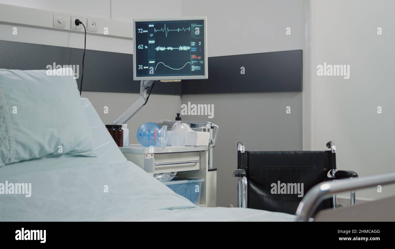 Close up of heart rate monitor in empty hospital ward with medical ...