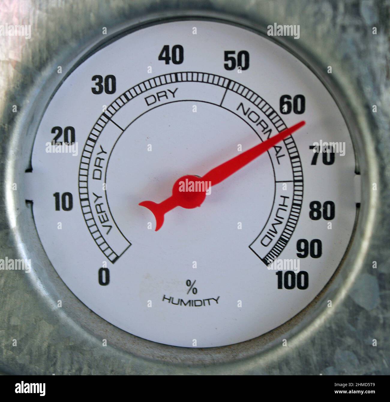 Round meter for metering to show the degree of saturation or ratio of ...