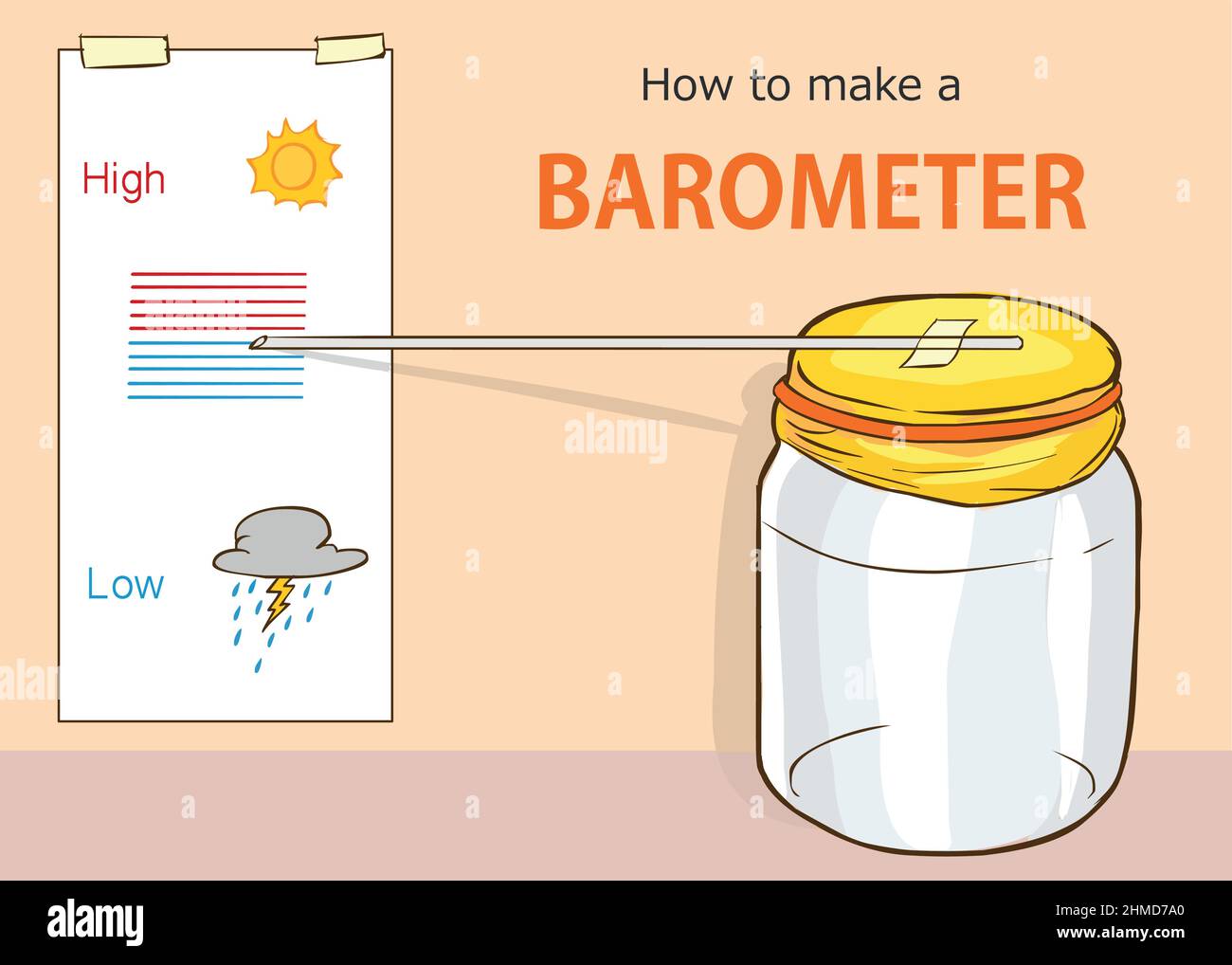 How to make a Barometer vector illustration Stock Vector Image & Art ...
