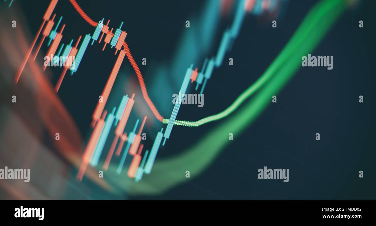 Charts of financial instruments with various type of indicators ...