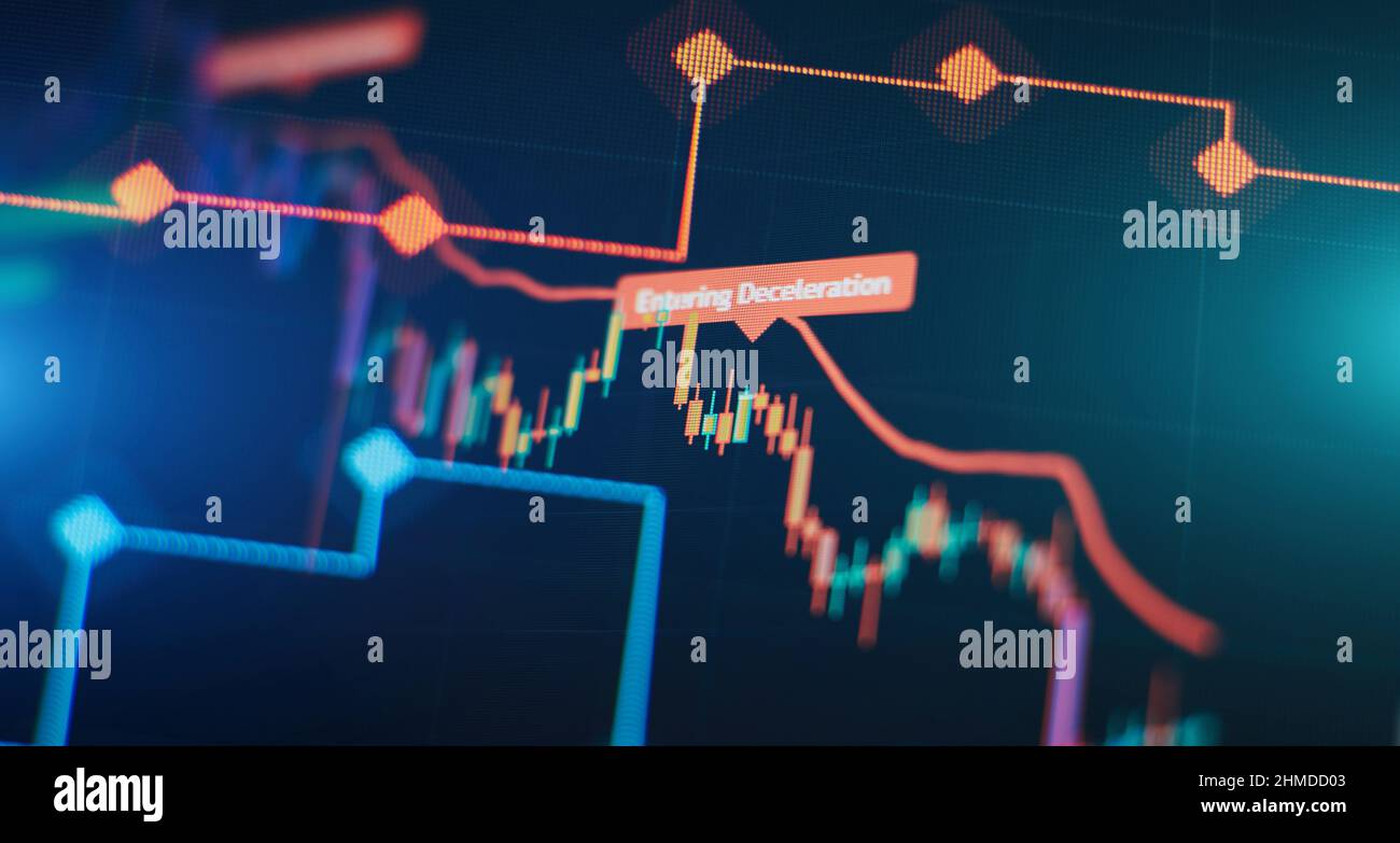 Charts of financial instruments with various type of indicators ...