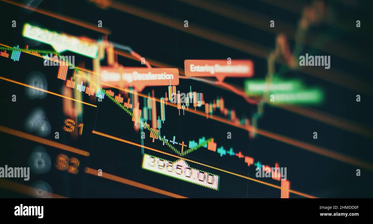 Charts of financial instruments with various type of indicators ...