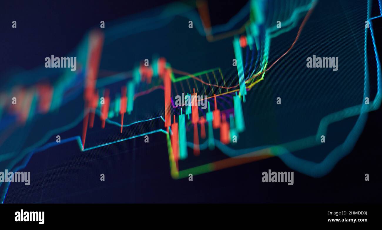 Charts of financial instruments with various type of indicators ...