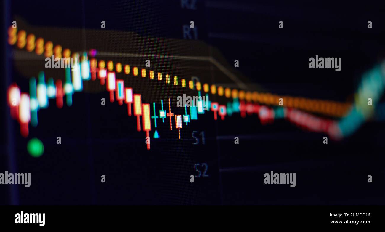 Charts of financial instruments with various type of indicators ...