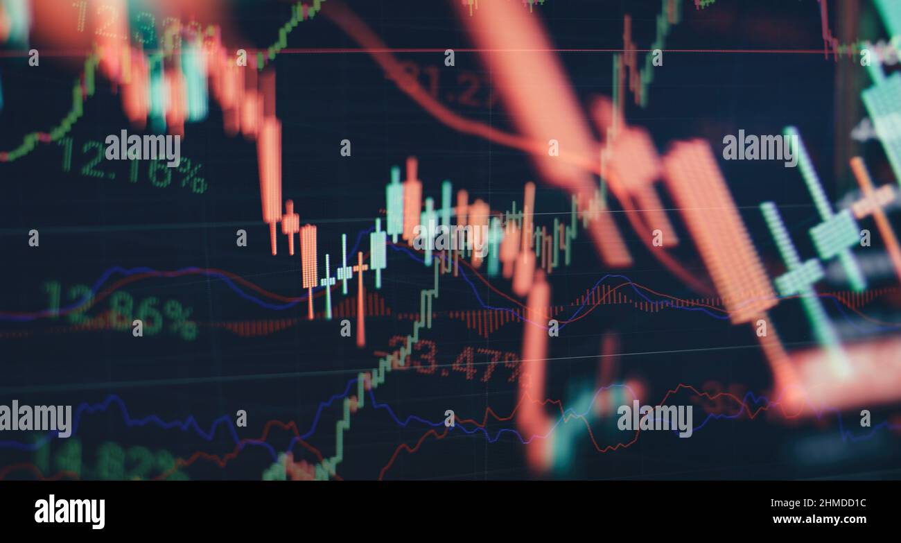 Volume analysis for professional technical analysis on the monitor of a ...