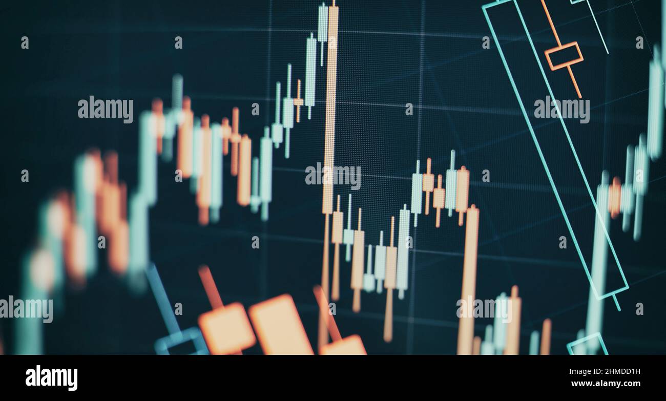 Volume analysis for professional technical analysis on the monitor of a ...