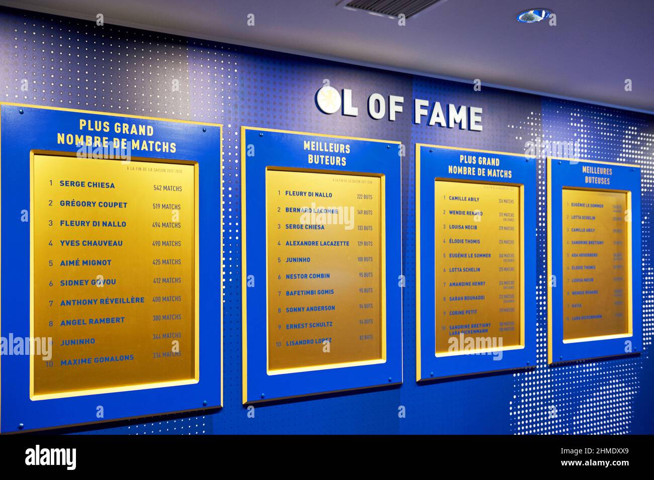 Parc Olympique Lyonnais - the official playground of FC Lyon, France ...