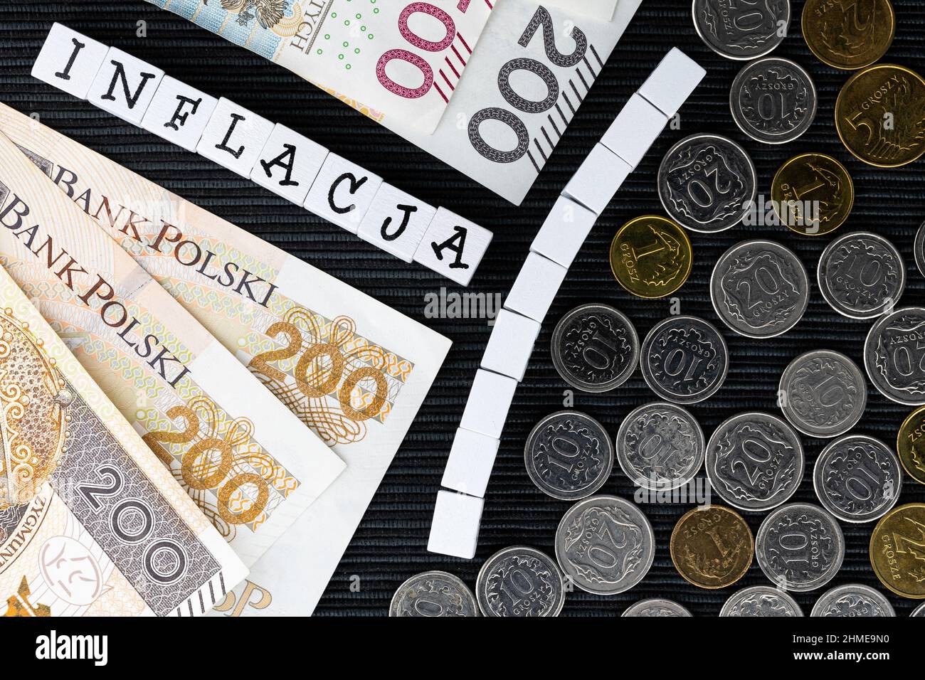 The wording "inflacja" translated as "inflation" and Polish coins and ...