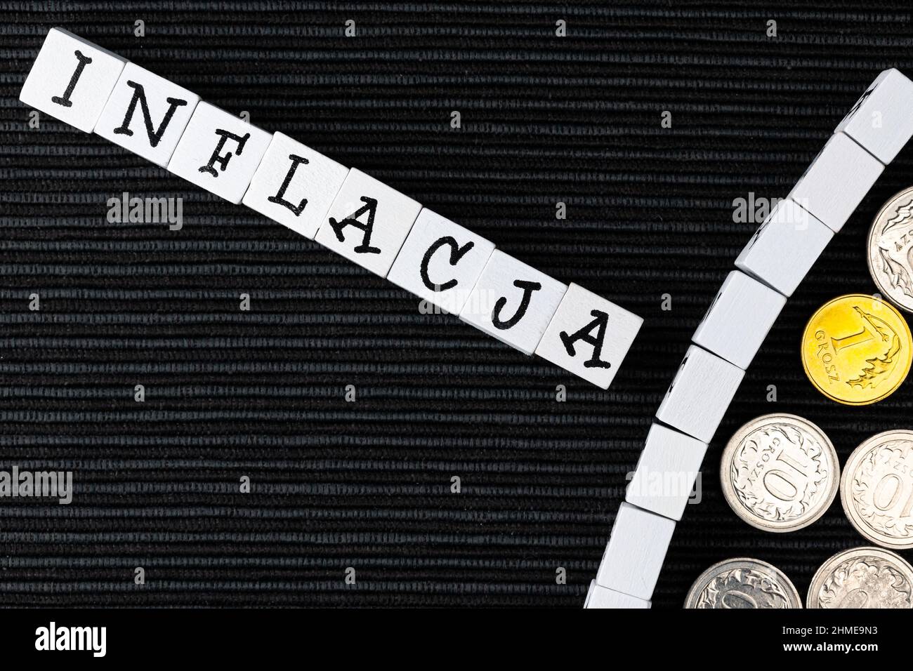 The wording "inflacja" translated as "inflation" and Polish coins and ...