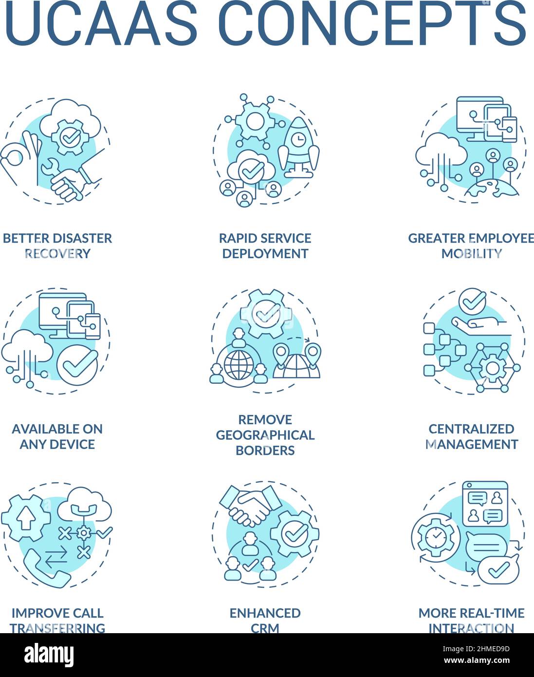 UCaaS concept turquoise icons set Stock Vector Image & Art - Alamy