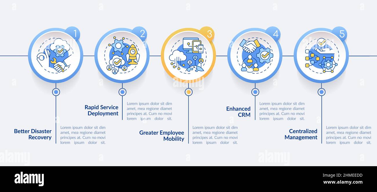 UCaaS advantages circle infographic template Stock Vector Image & Art ... UCaaS advantages circle infographic template Stock Vector Image & Art ...