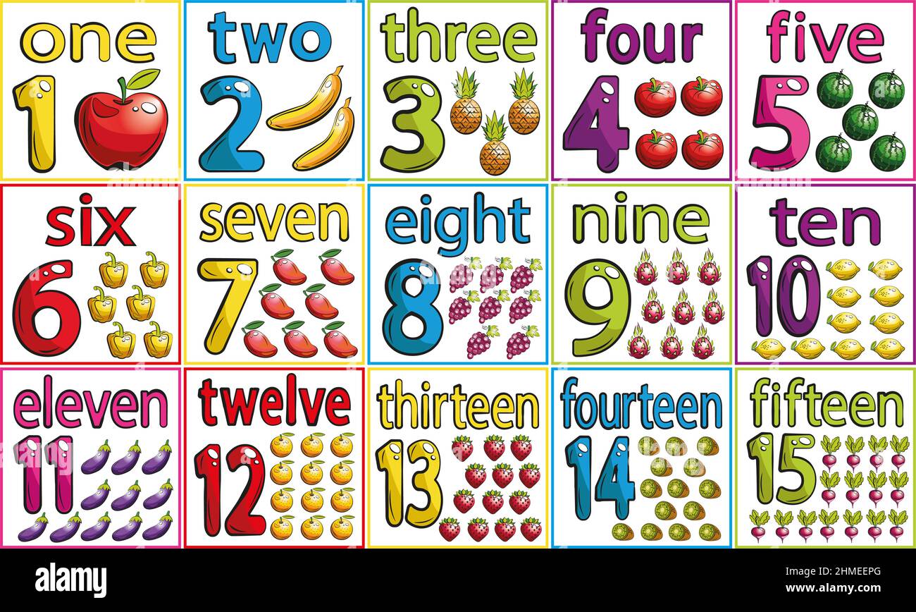 A set of digits from 1 to 15 Stock Vector Image & Art - Alamy