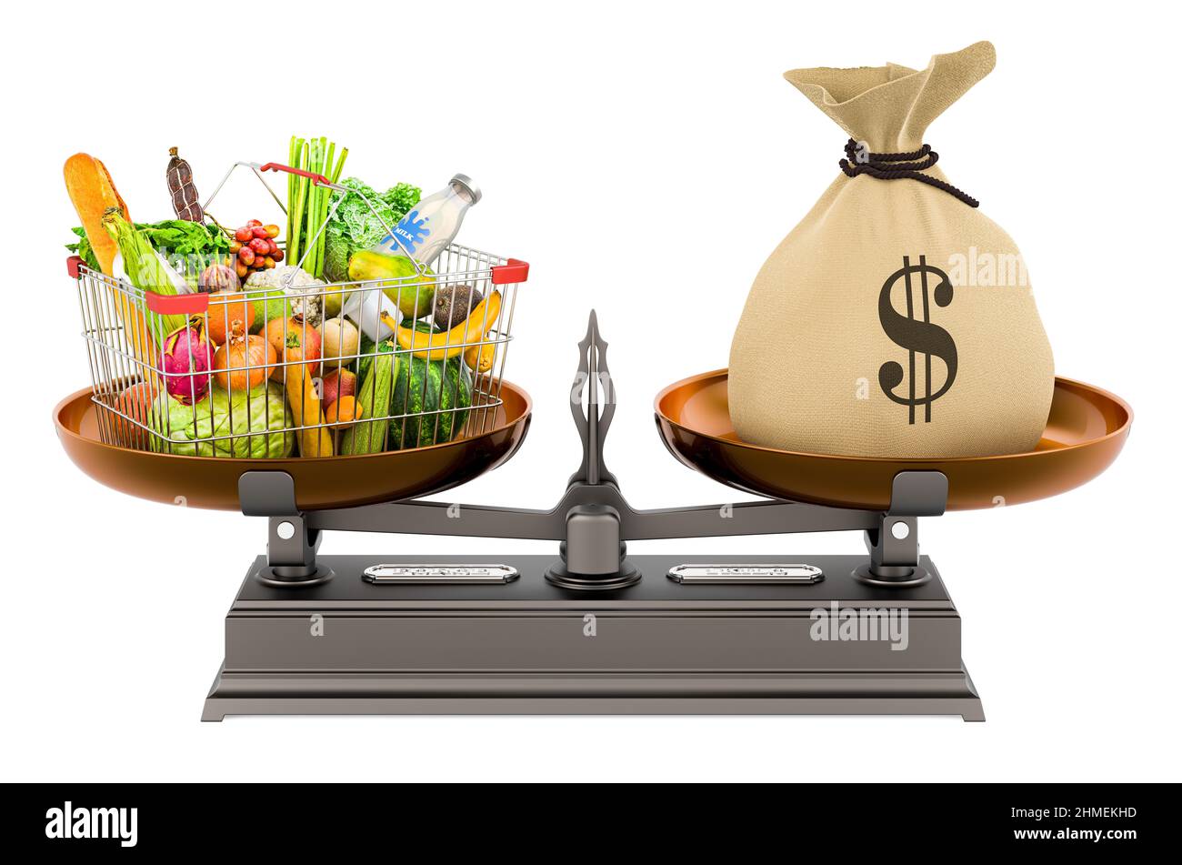 Shopping basket with products and dollar bag on the scale. Balance ...