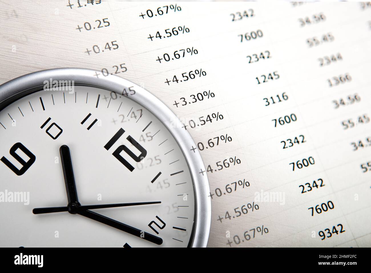 large white clock face with economic digits Stock Photo - Alamy