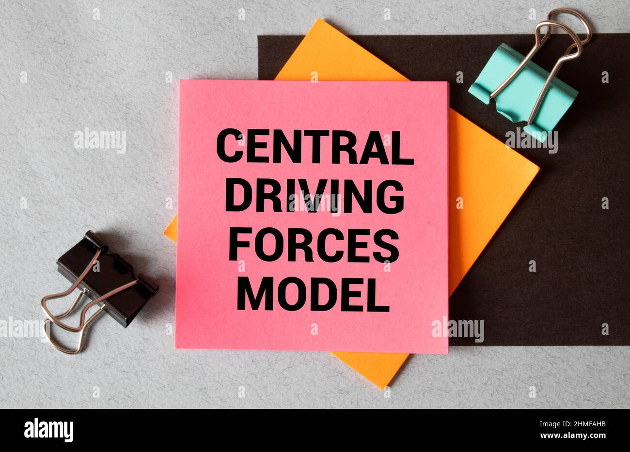 text Central Driving Forces Model on wooden block, business concept ...