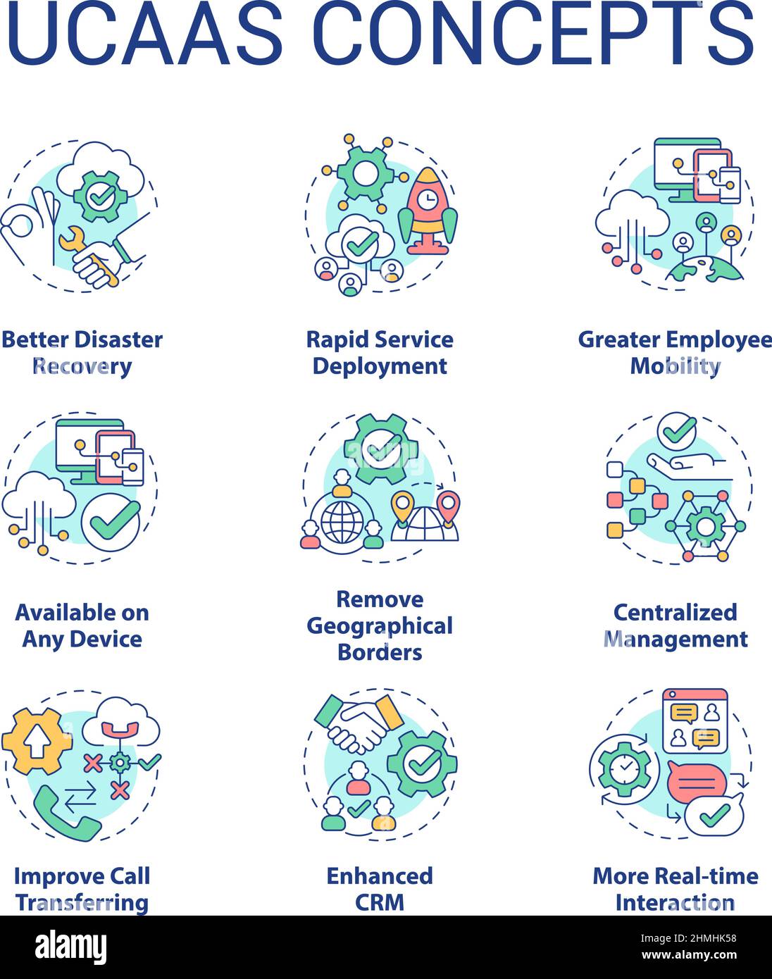 UCaaS concept icons set Stock Vector Image & Art - Alamy