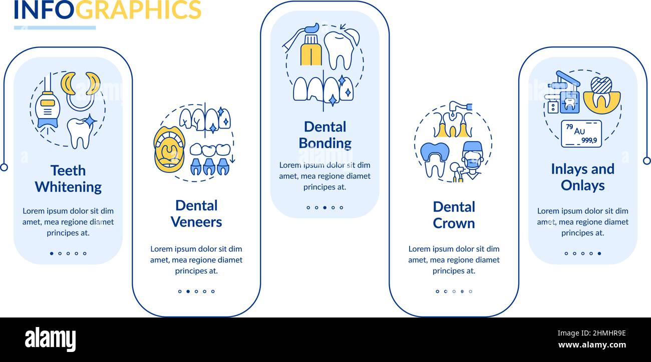 Cosmetic enhancement types rectangle infographic template Stock Vector ...