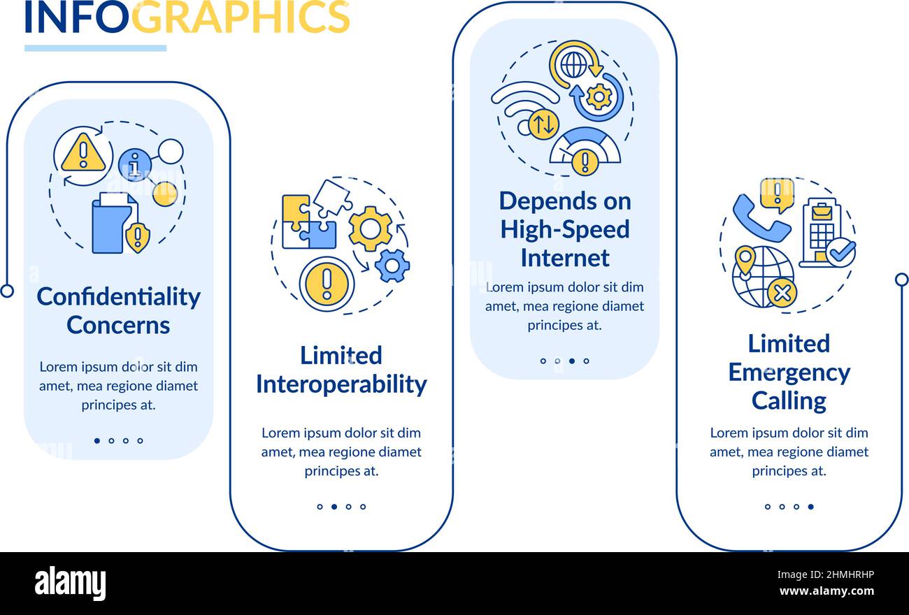 UCaaS risks rectangle infographic template Stock Vector Image & Art - Alamy