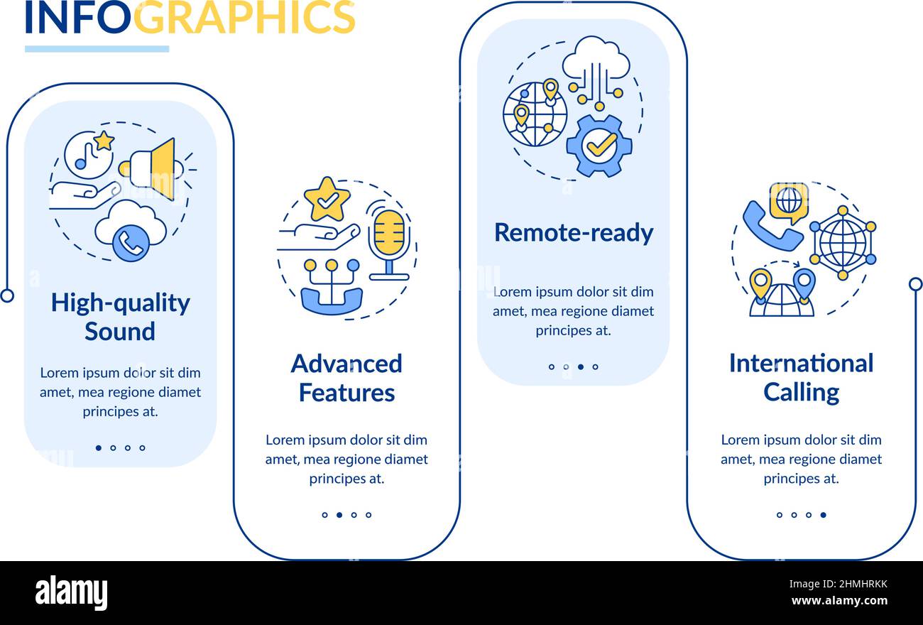 Benefits of VOIP rectangle infographic template Stock Vector Image ...