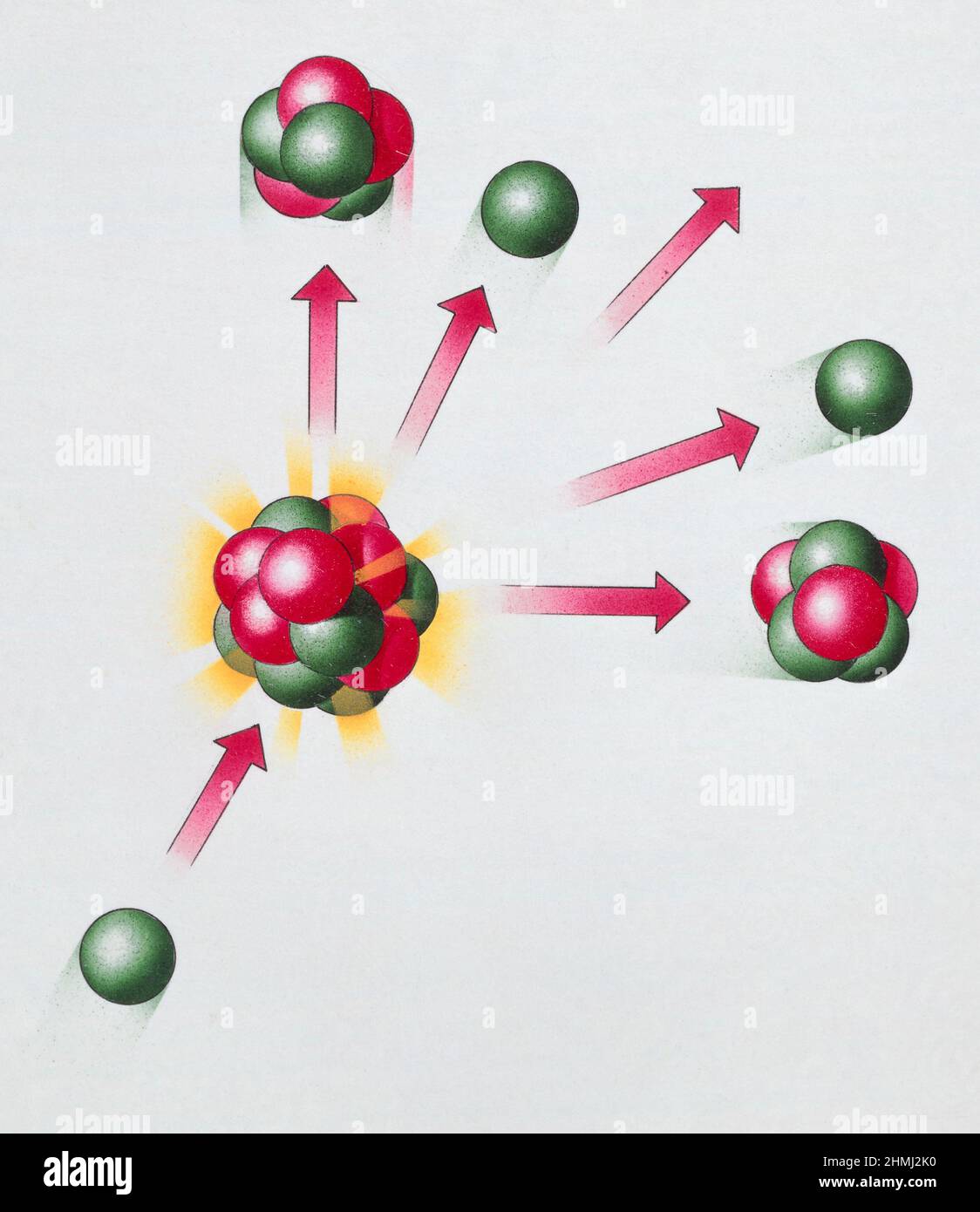 Nucleus of uranium-235 atom Stock Photo - Alamy