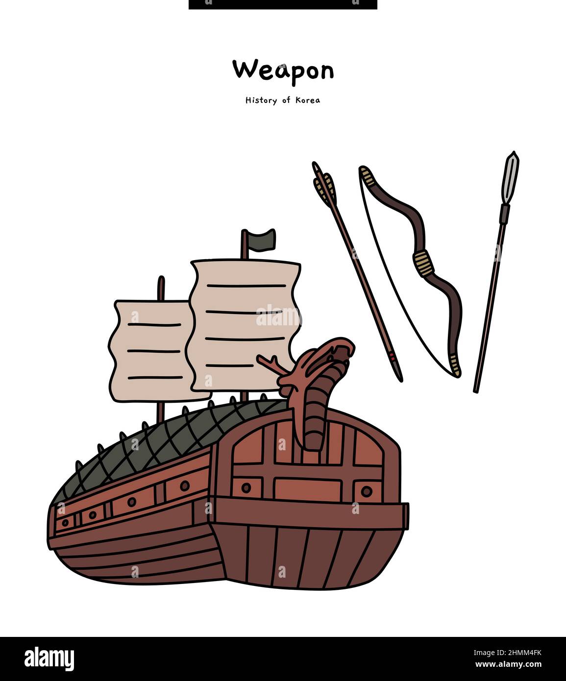 This is a weapon of Joseon in Korea. These are the turtle ships used by ...