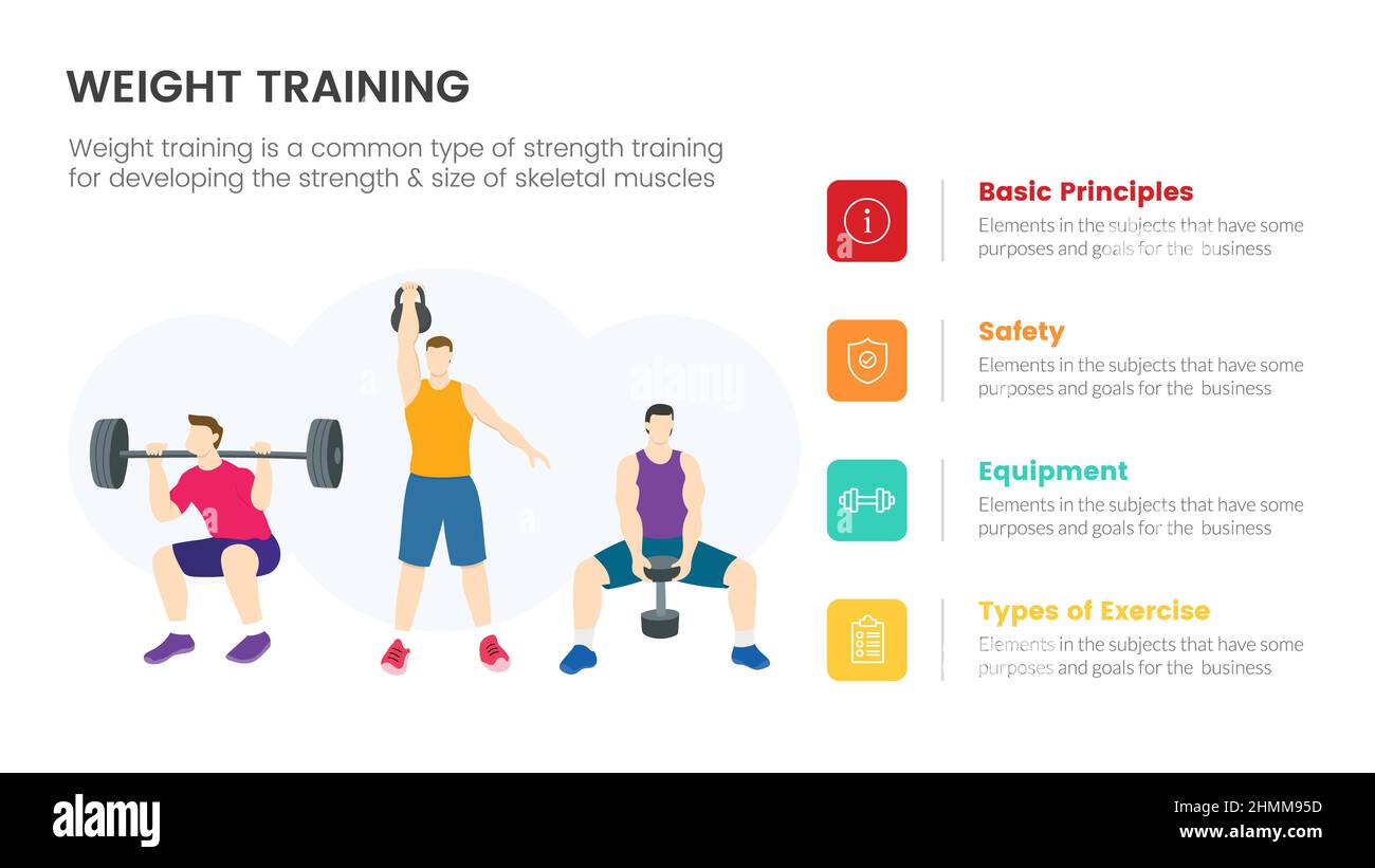 Infographic Tutorial Illustrator Basicon