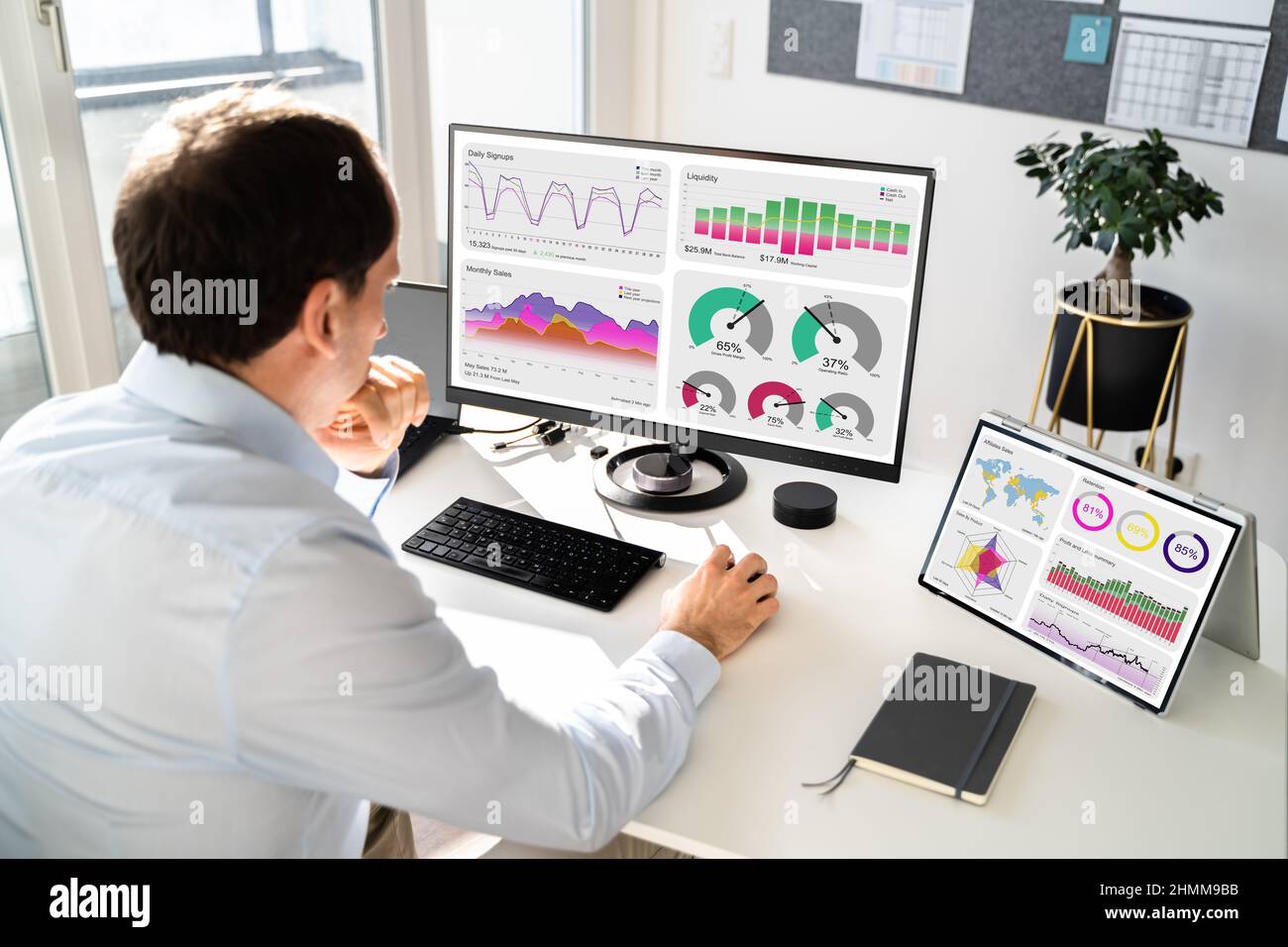 Businessman Using Analytics Data KPI Dashboard Tech Stock Photo - Alamy