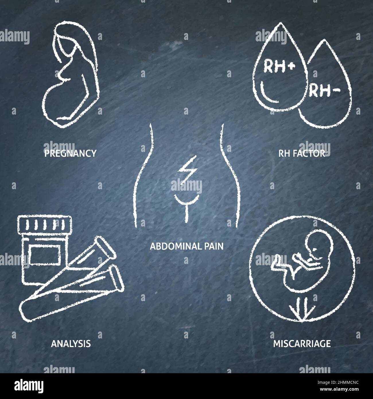 Pregnancy complications chalkboard icon set. Medical problems and ...