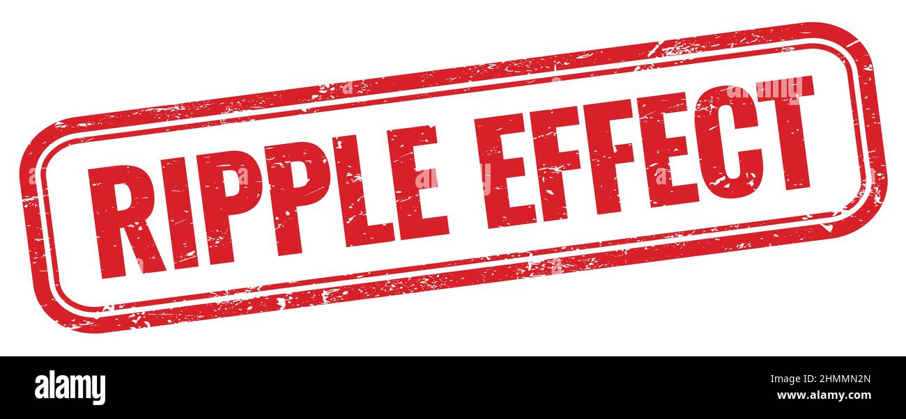 Ripple effect word hi-res stock photography and images - Alamy