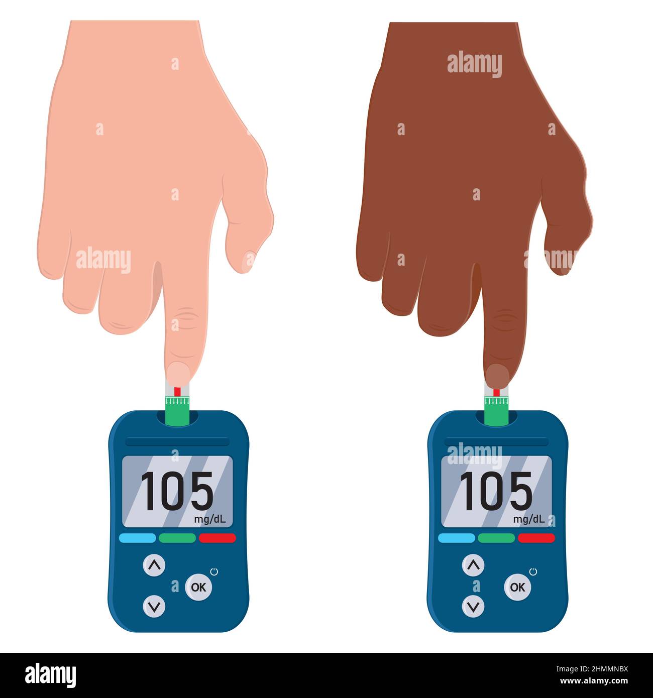 Measurement of glucose in the blood by the device color isolated vector ...