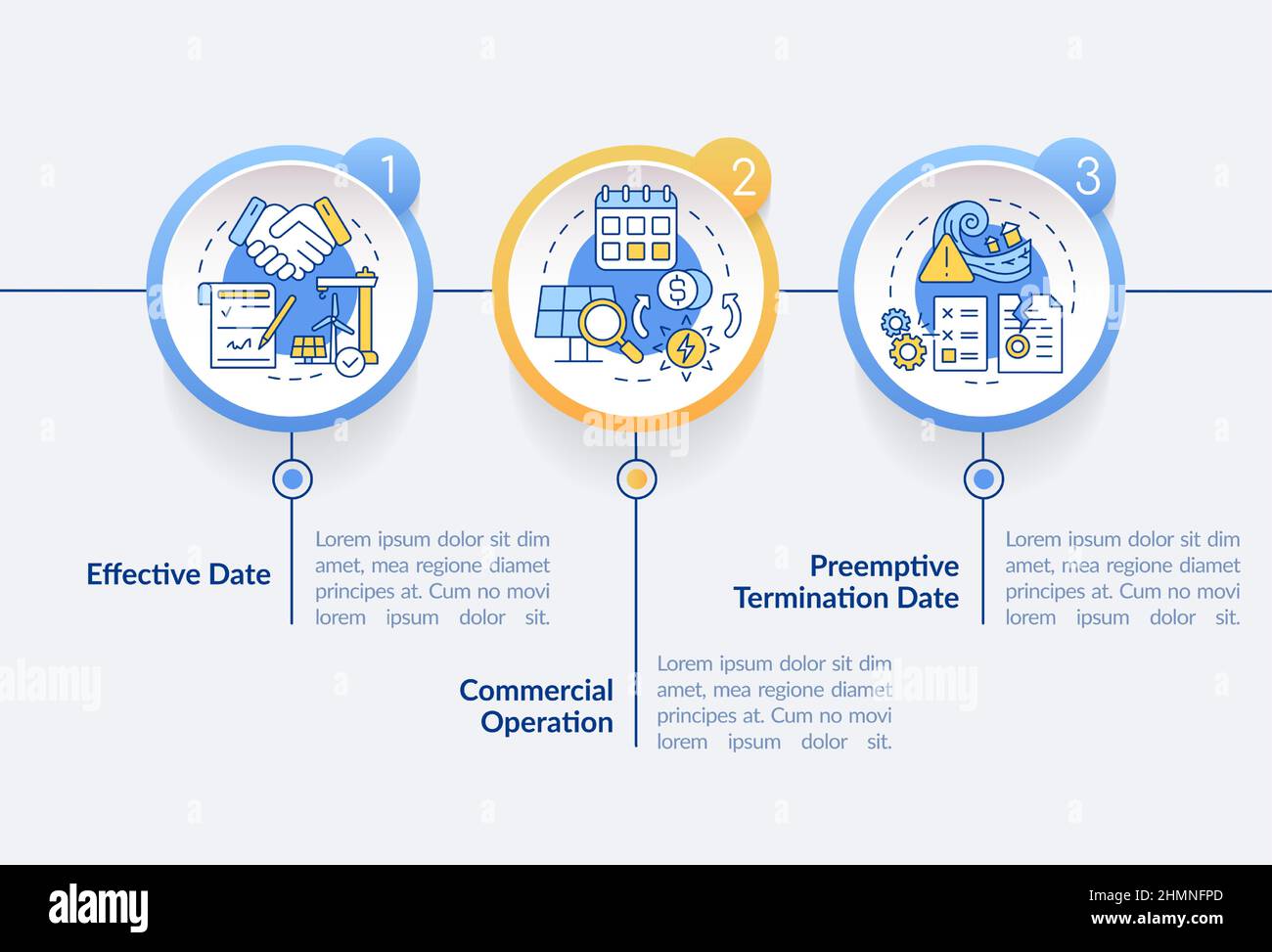 Contract timeline of PPA circle infographic template Stock Vector Image ...