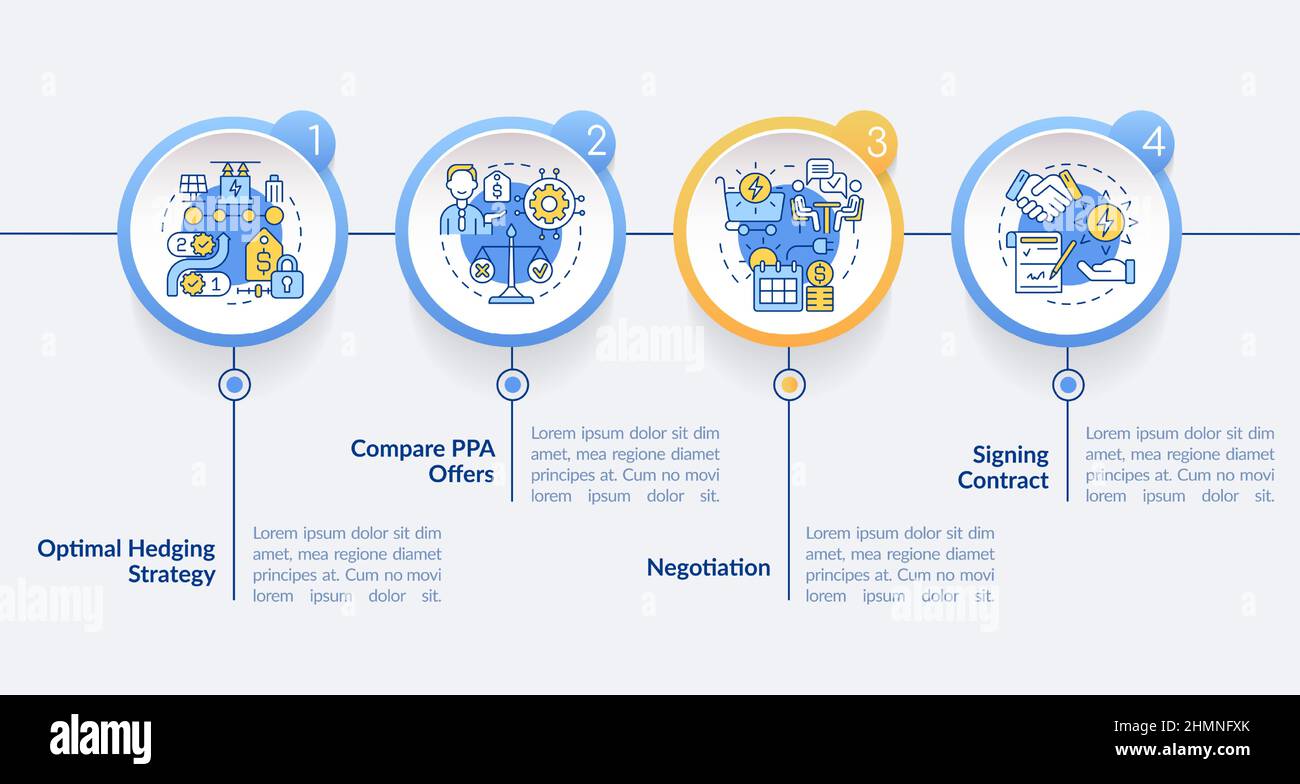Ppa circle hi-res stock photography and images - Alamy