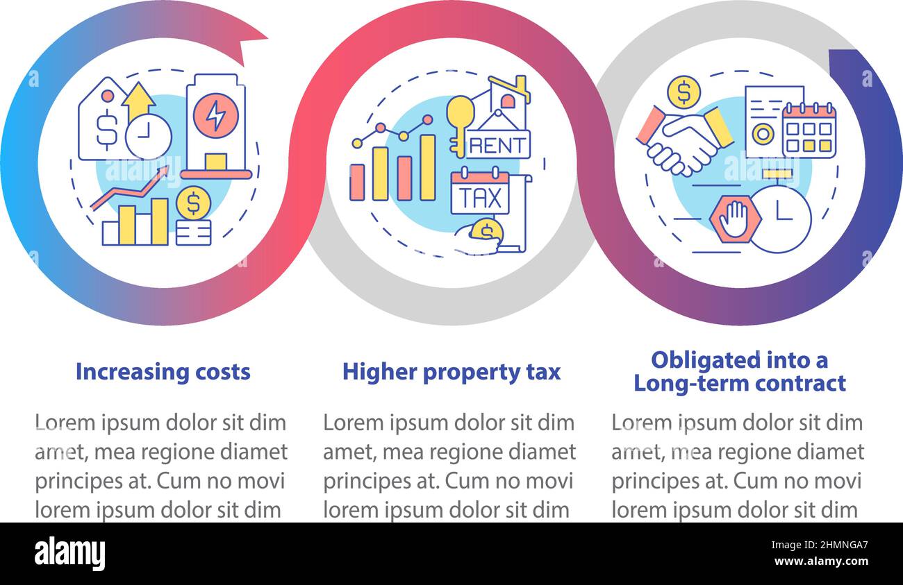Disadvantages of PPA loop infographic template Stock Vector Image & Art - Alamy