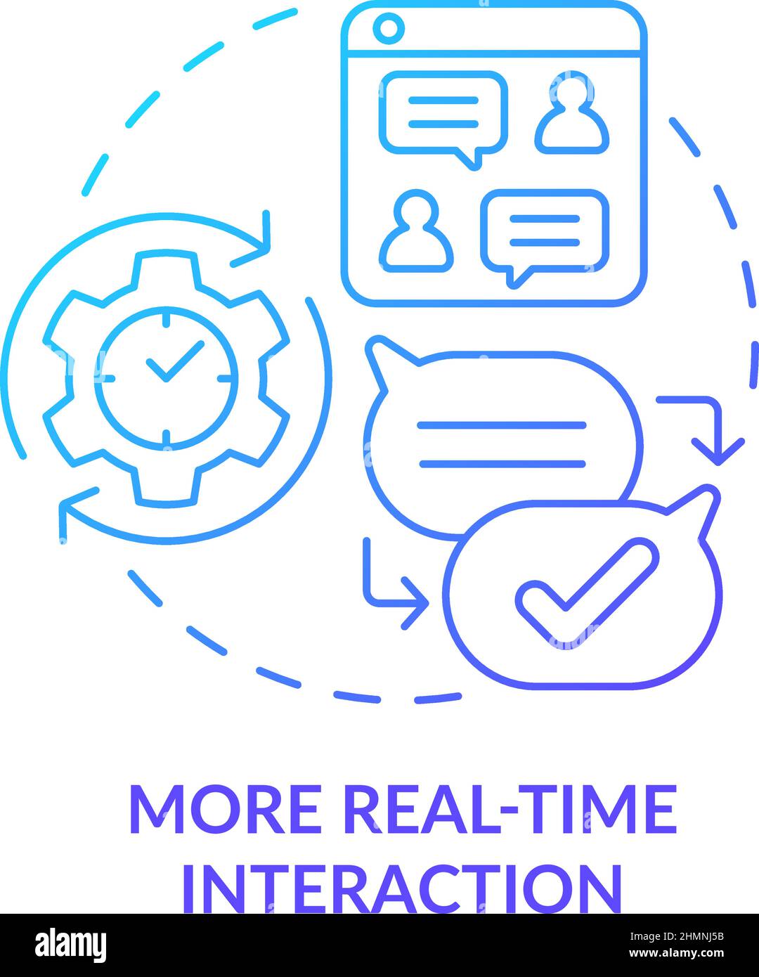 Messaging feature Stock Vector Images - Alamy