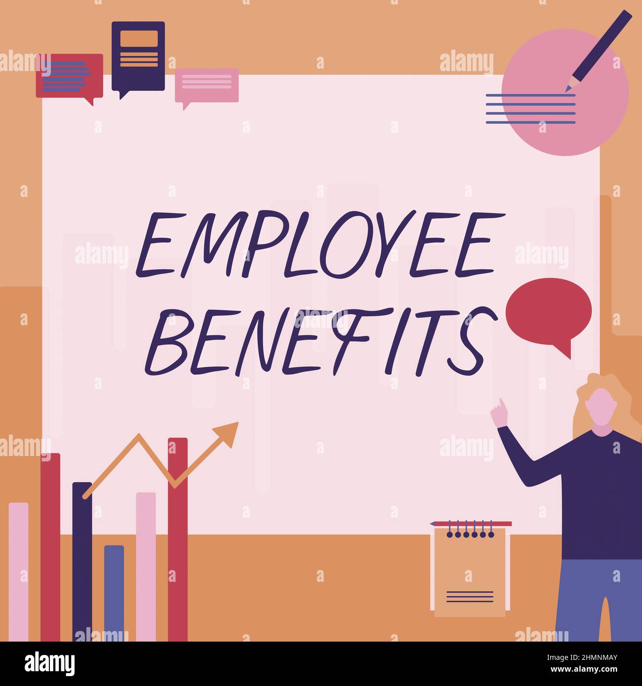 Indirect Compensation And Benefits
