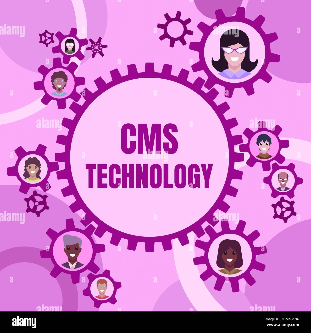 Text sign showing Cms Technology. Word for programs that are used to ...