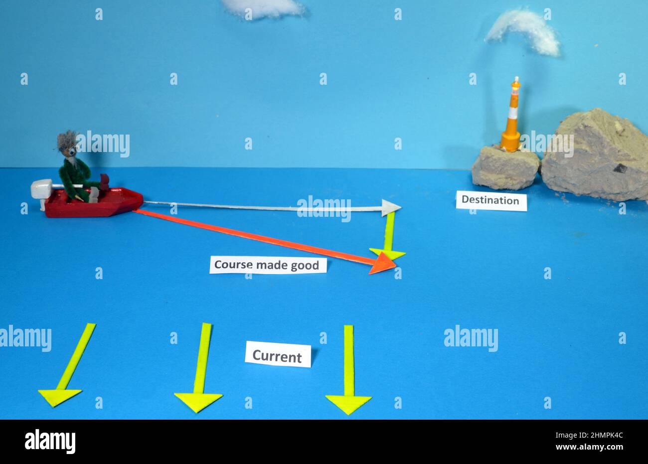 Trigonometry hi-res stock photography and images - Alamy