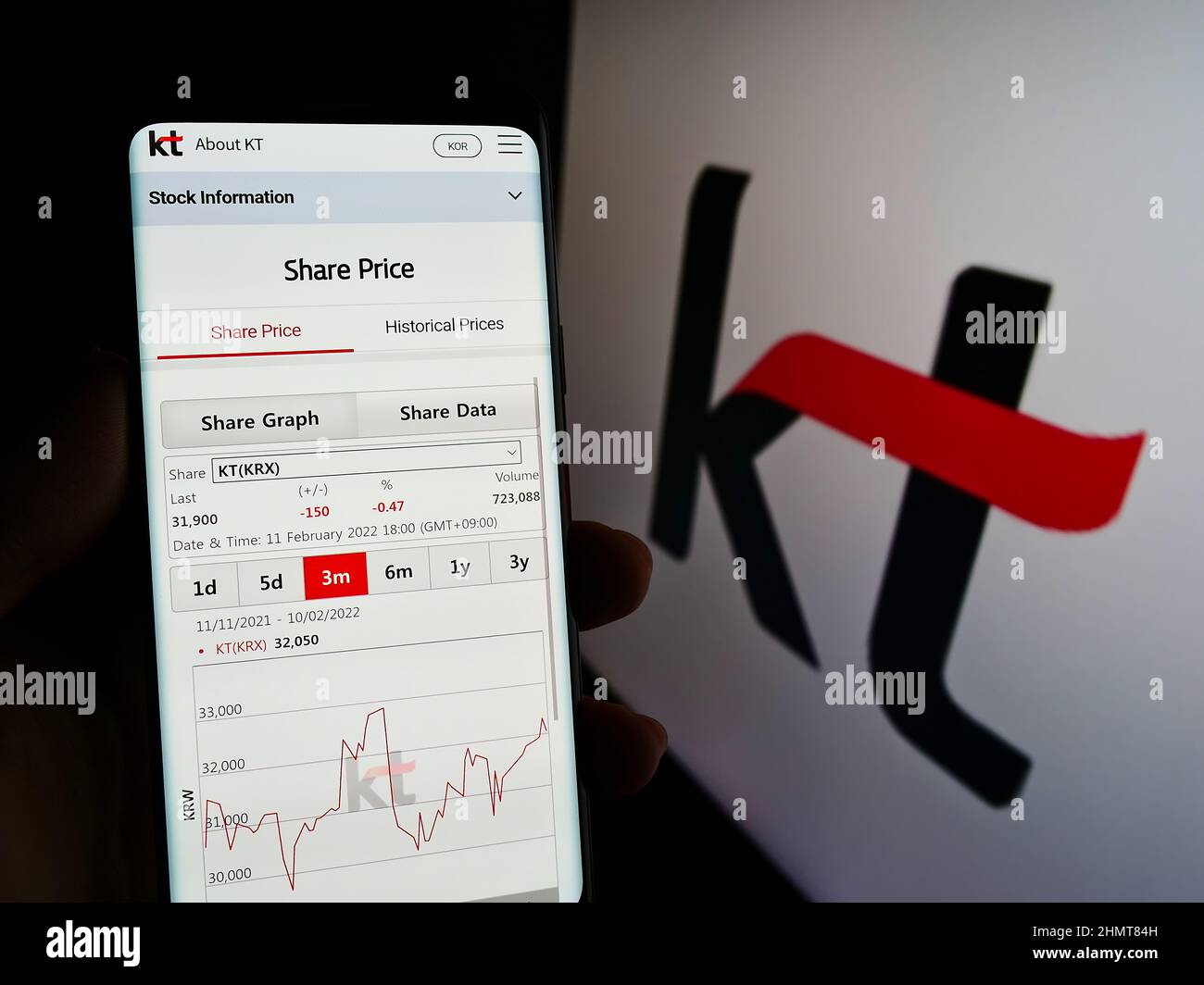 Korean ktc hi-res stock photography and images - Alamy