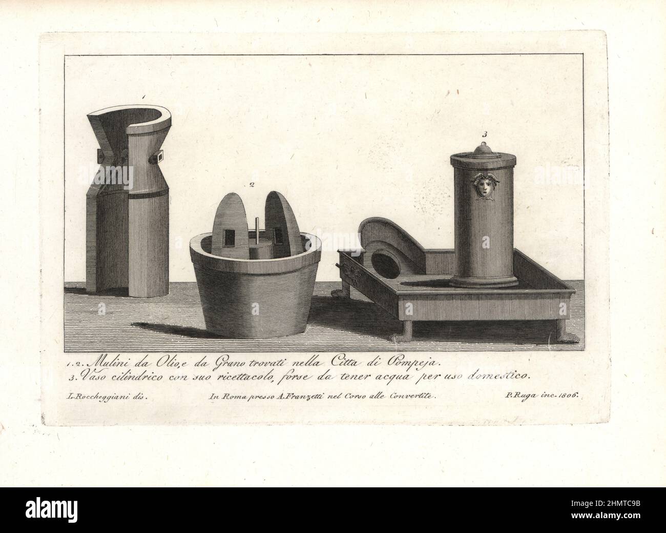 Roman mills for olives and grain found in the city of Pompeii 1,2, and ...