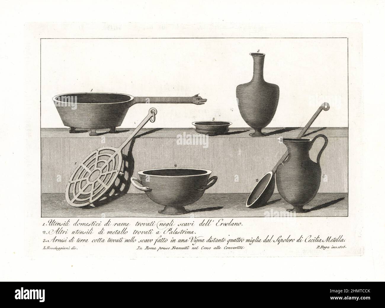 Military tools hi-res stock photography and images - Alamy