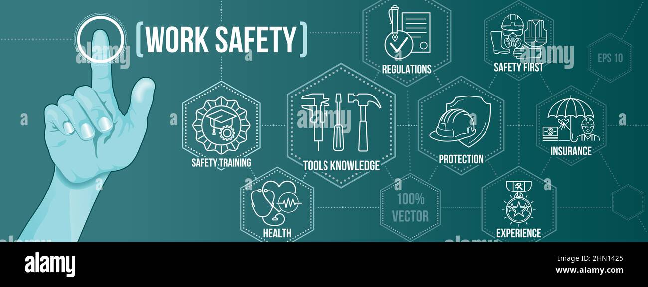 Work Safety Banner with icon. Work Safety Concept. First secure rules ...