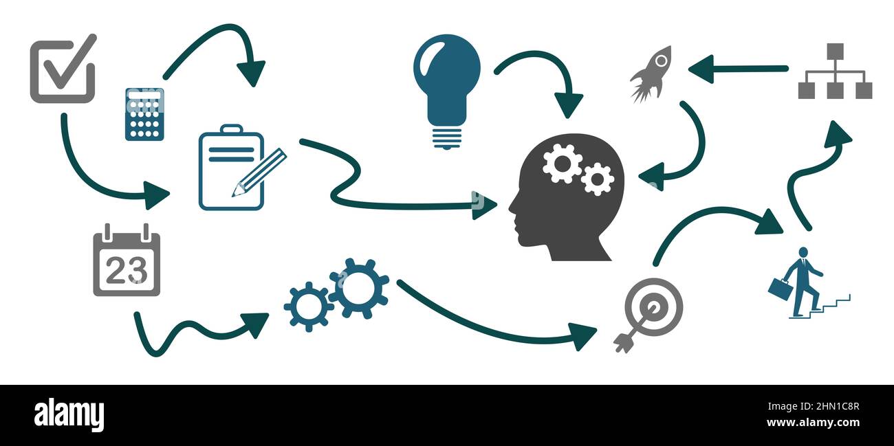 Concept of project management with connected icons Stock Photo - Alamy
