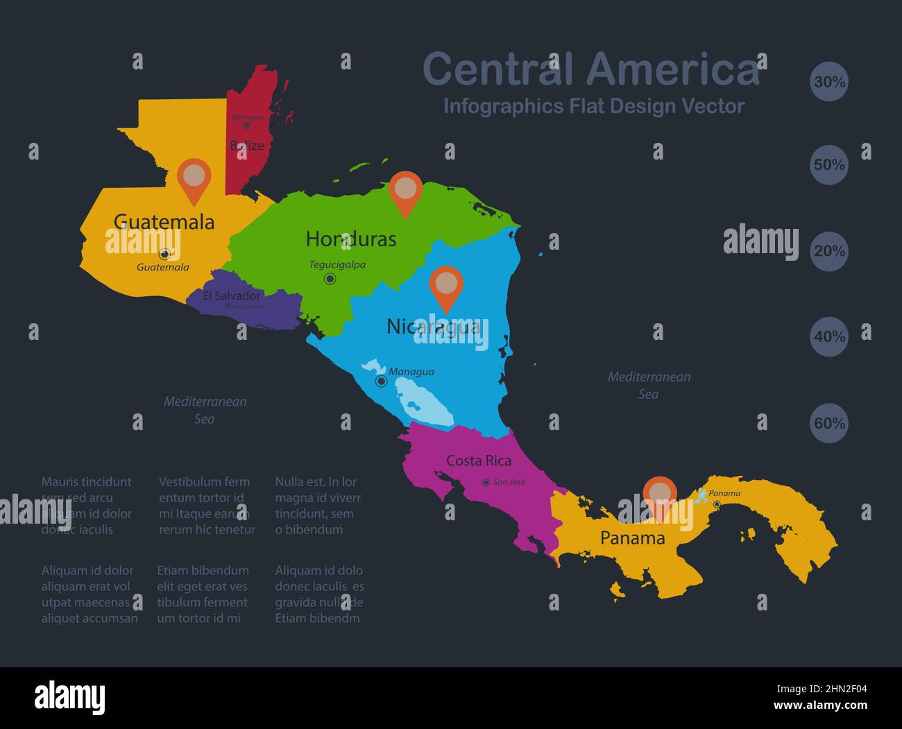 Infographics Central America map, flat design colors, with names of ...
