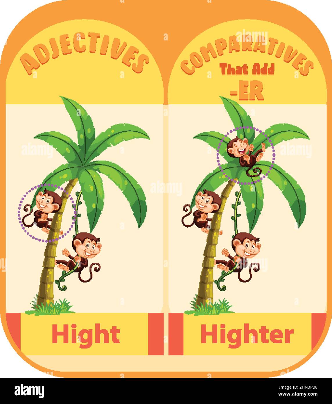 Comparative Adjectives for word hight illustration Stock Vector Image ...