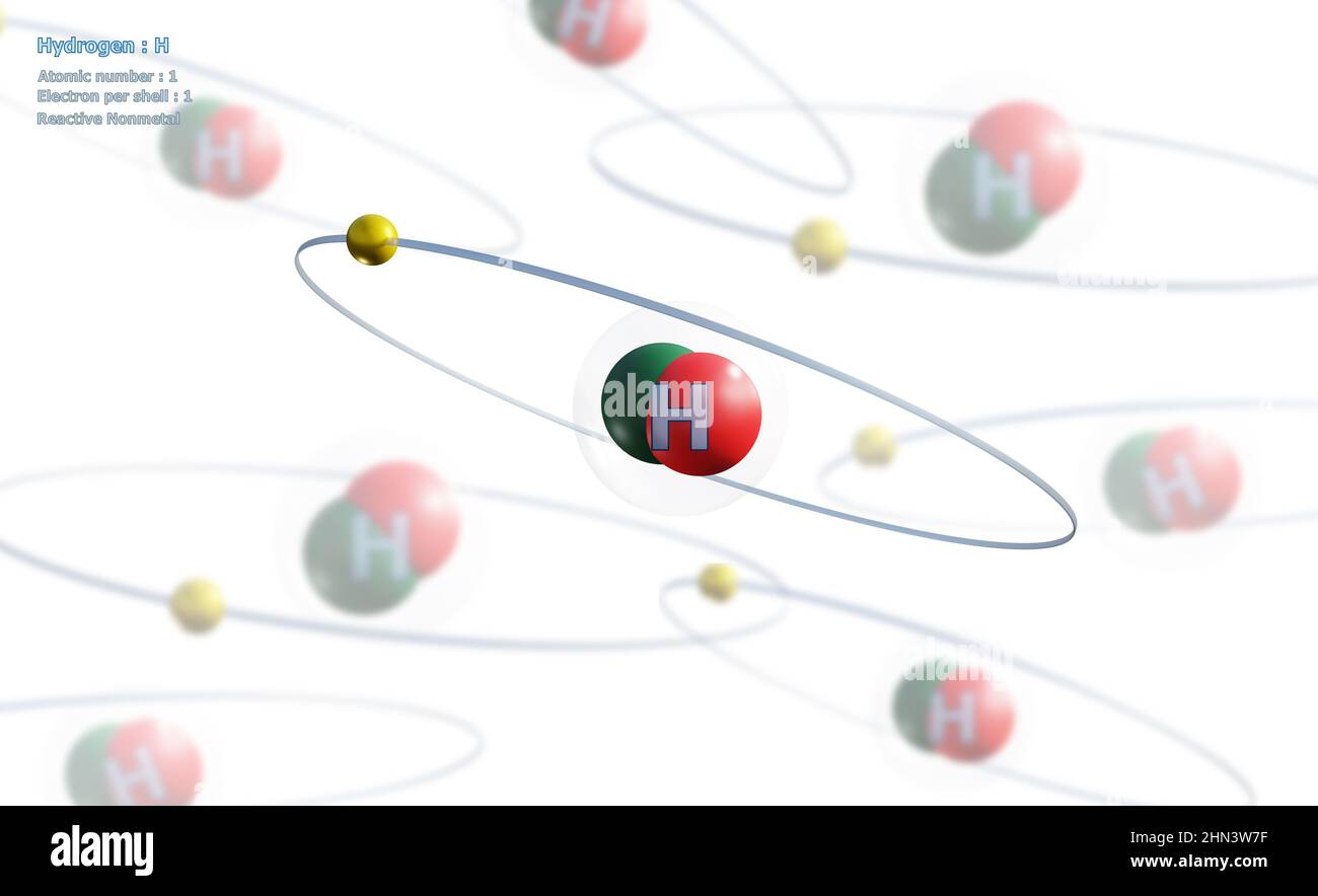 Atomic orbital hydrogen hi-res stock photography and images - Alamy