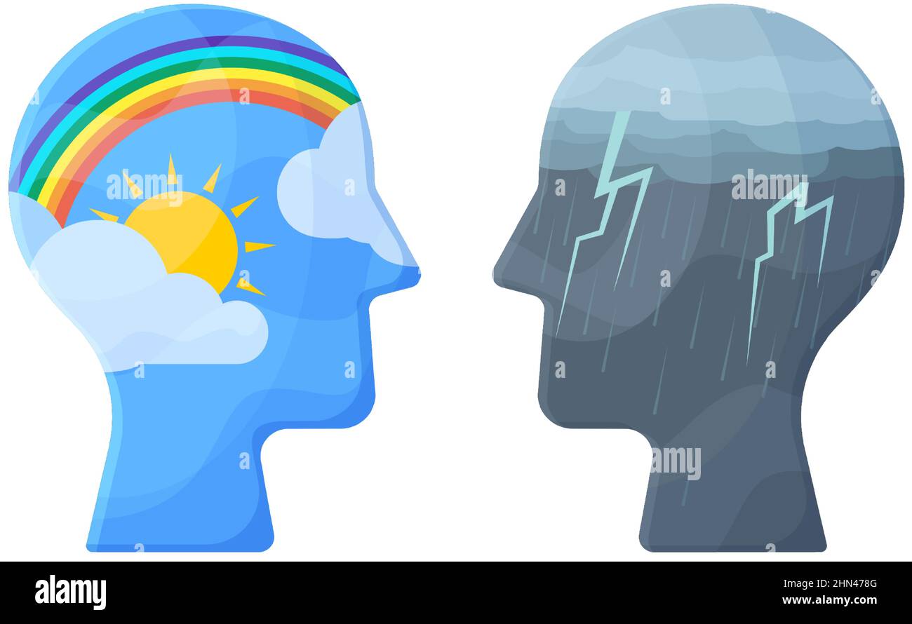 Positive Mental Health